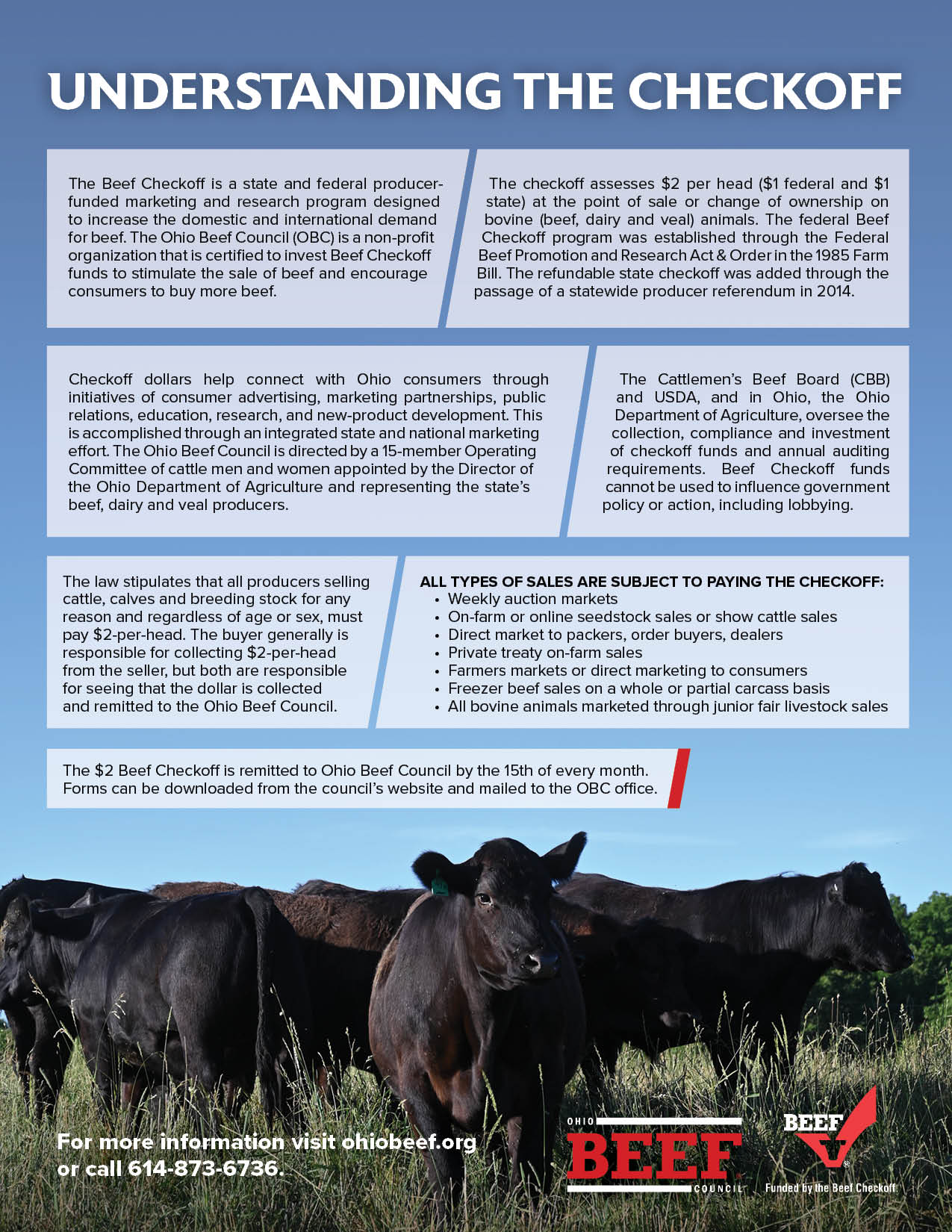 Ohio Beef Council Store