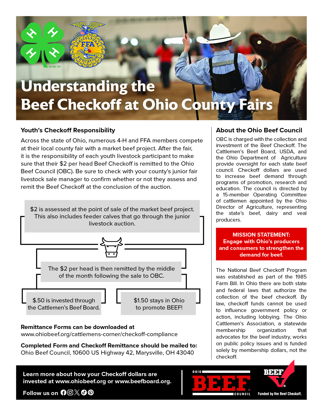 Ohio Beef Council Store