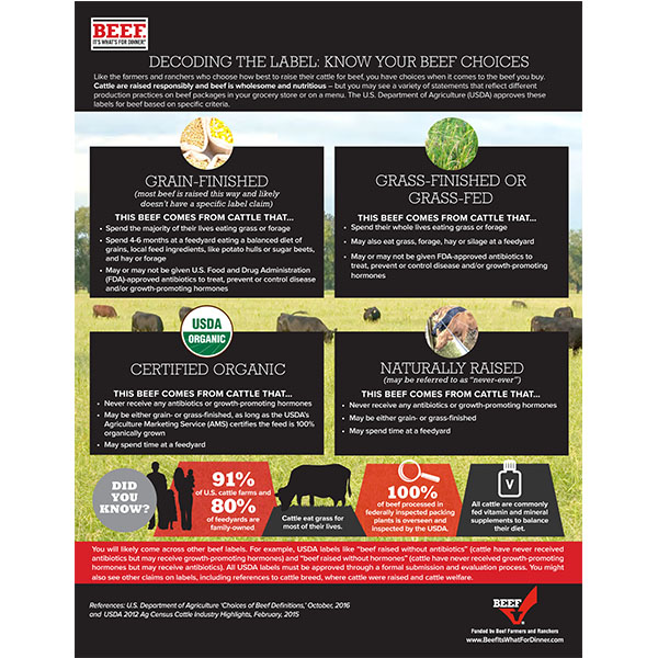 Ohio Beef Council Store